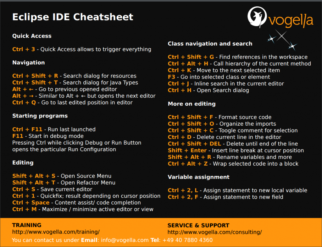 Eclipse-CheatSheet – Lzxz1234 的小站
